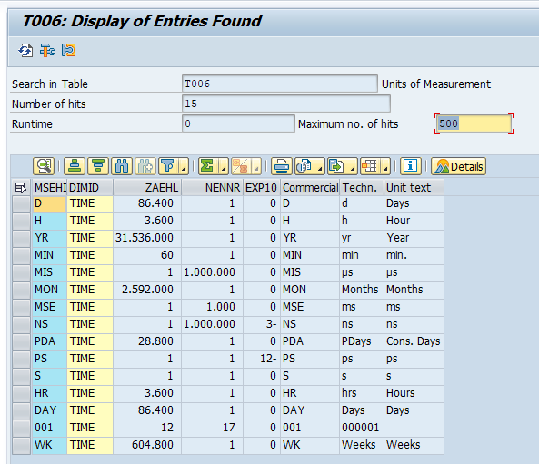 Convert Time Unit Into Seconds SAP TIPS
